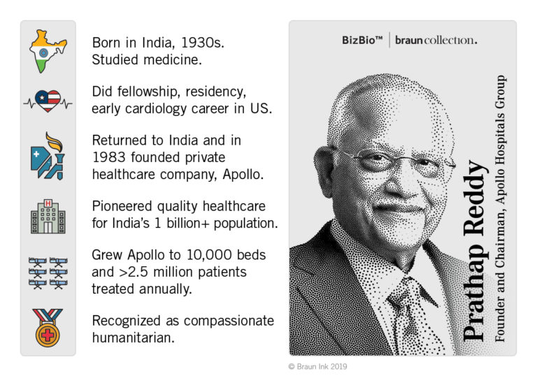 BizBio® Cards « Braun Ink - Biographies, Speechwriting, Storyboards ...