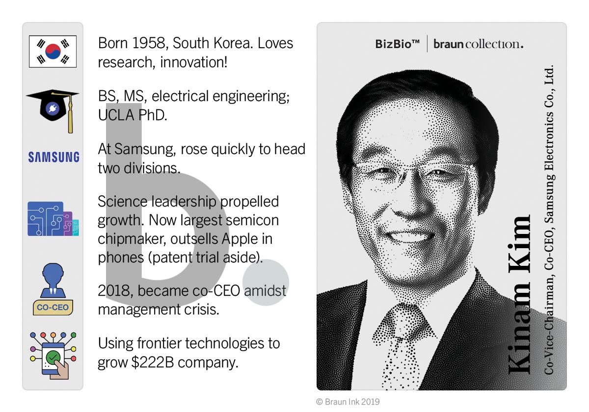 Kinam Kim - Braun Ink Braun Ink - True Business Adventure Tales, Comic ...