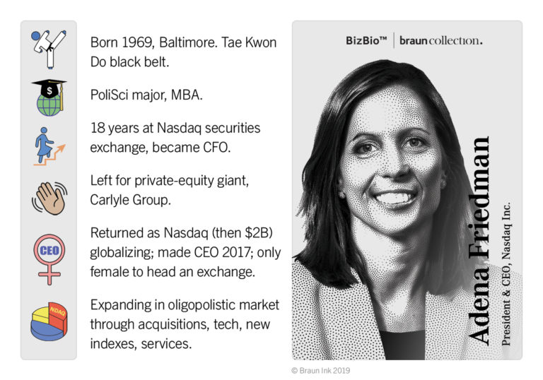 BizBio® Cards « Braun Ink - Biographies, Speechwriting, Storyboards ...