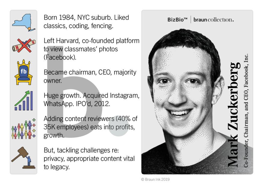 BizBio® Cards « Braun Ink - Biographies, Speechwriting, Storyboards ...