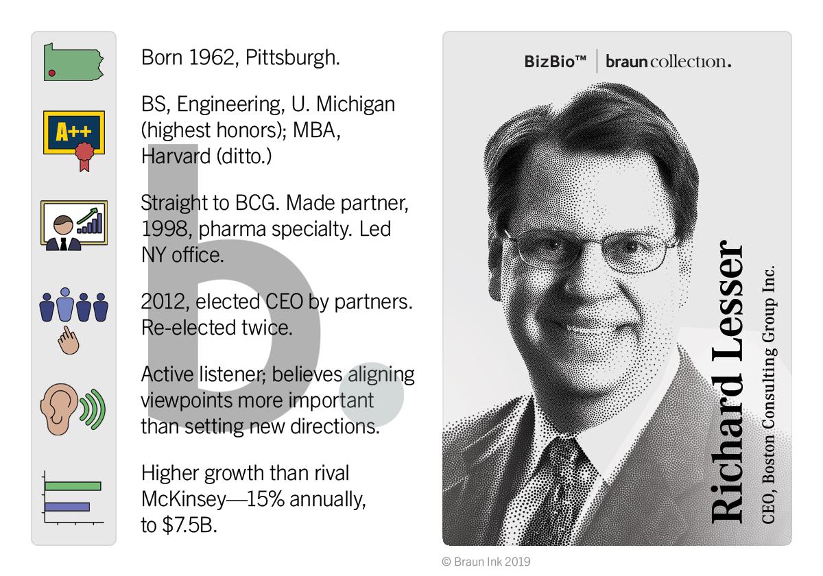 Richard Lesser - Braun Ink Braun Ink - True Business Adventure Tales ...