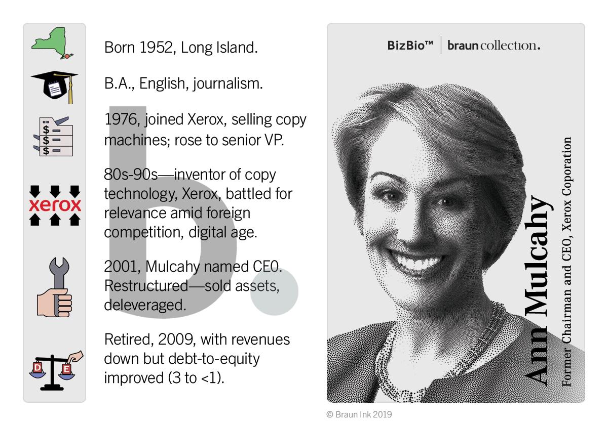 Ann Mulcahy - Braun Ink Braun Ink - True Business Adventure Tales ...