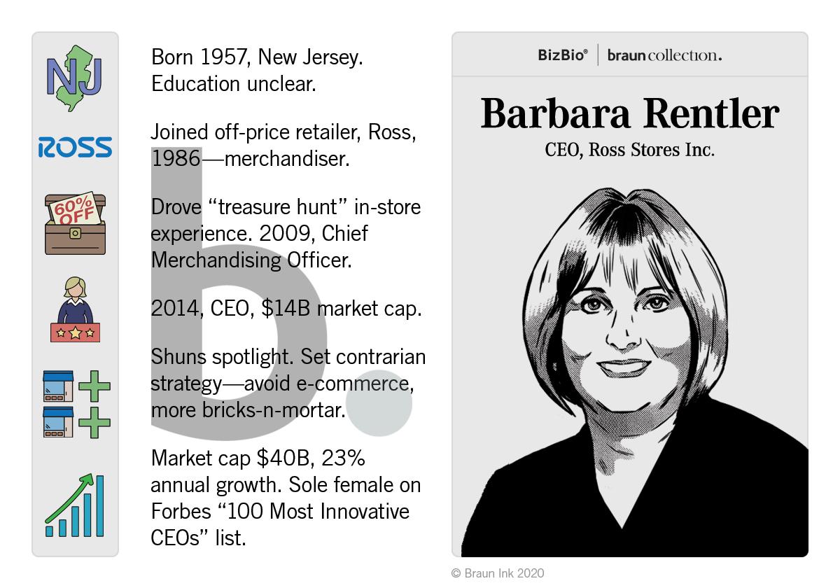 Barbara Rentler - Braun Ink Braun Ink - True Business Adventure Tales ...