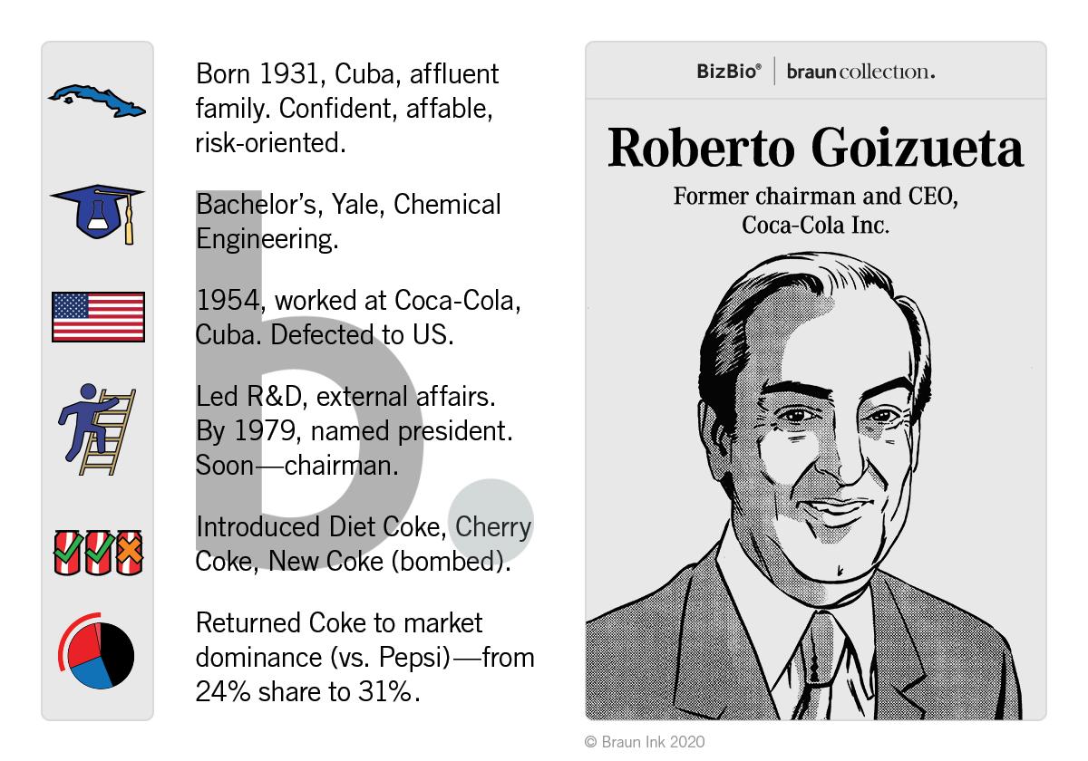 Roberto Goizueta - Braun Ink Braun Ink - True Business Adventure Tales ...