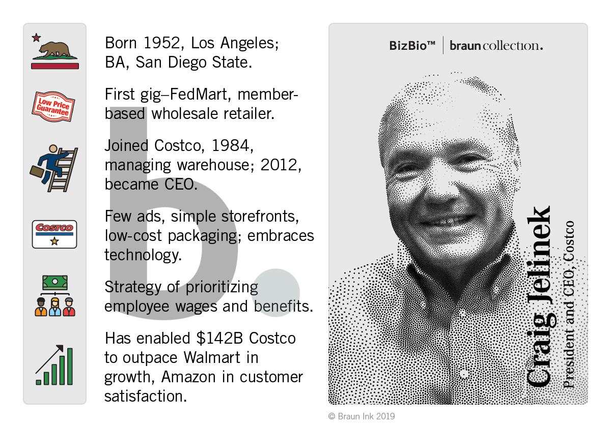 Craig Jelinek - Braun Ink Braun Ink - True Business Adventure Tales ...