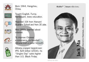 BizBio® Cards « Braun Ink - Biographies, Speechwriting, Storyboards ...