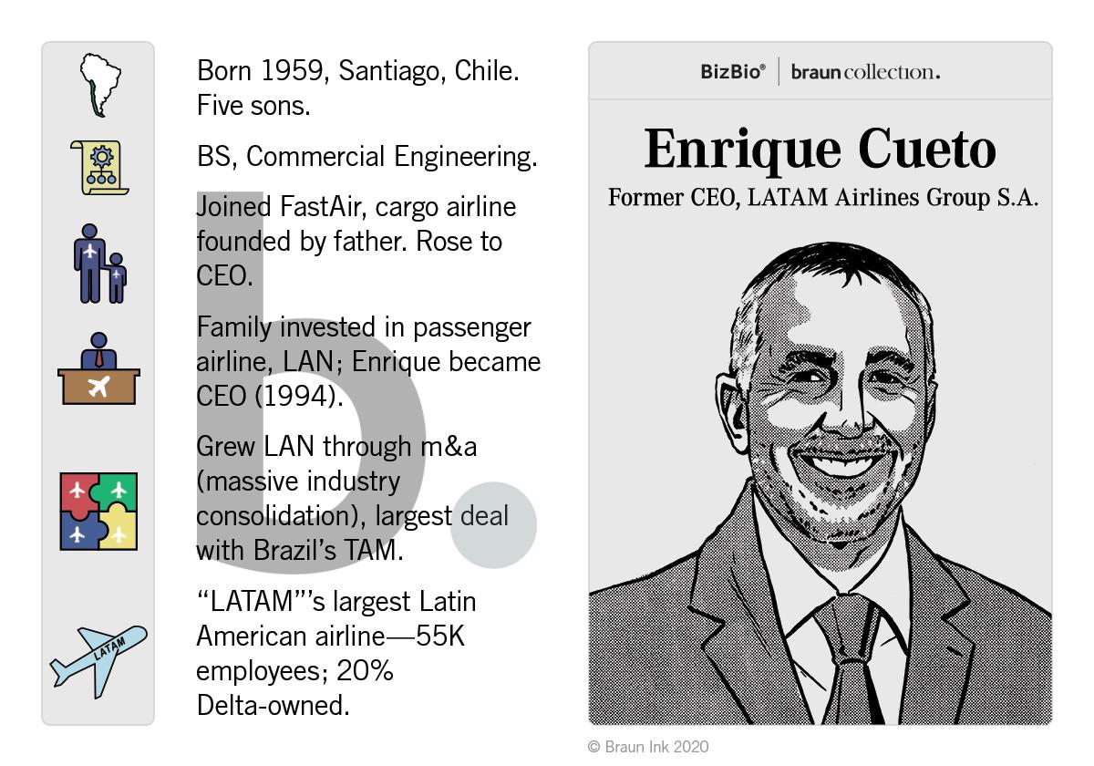 Enrique Cueto - Braun Ink Braun Ink - True Business Adventure Tales ...